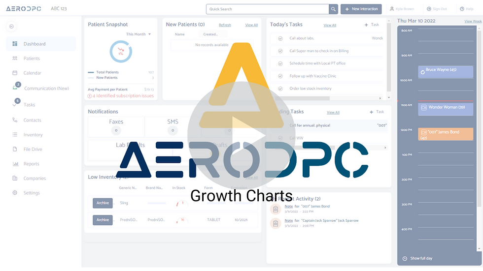 Growth Charts growth-charts